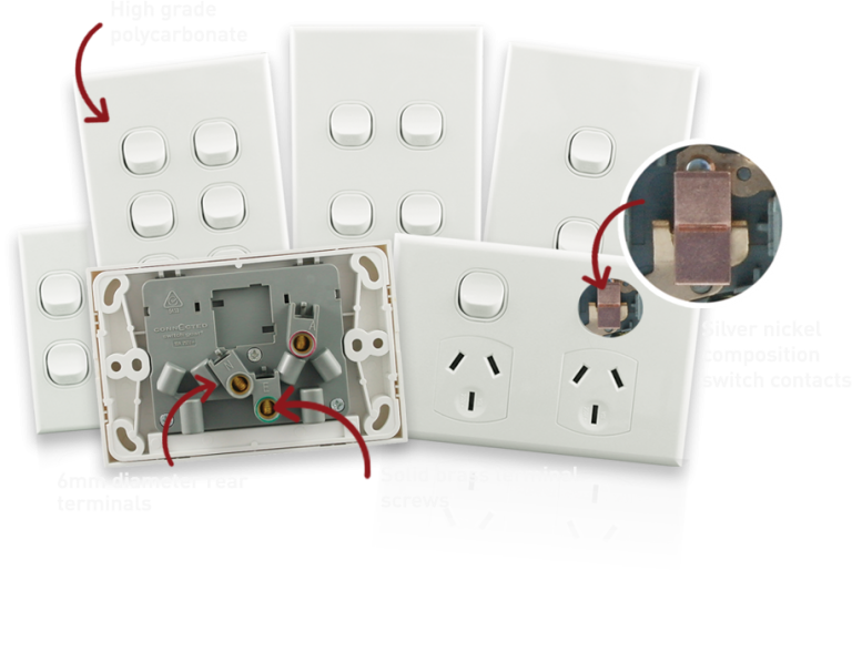 Connected Switchgear | Electricians Supplies | Electrical Manufacturer